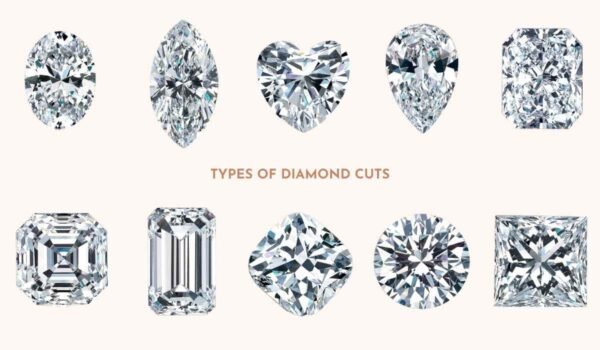 10 Different Diamond Cuts Best Suited For engagement & Wedding Rings ...